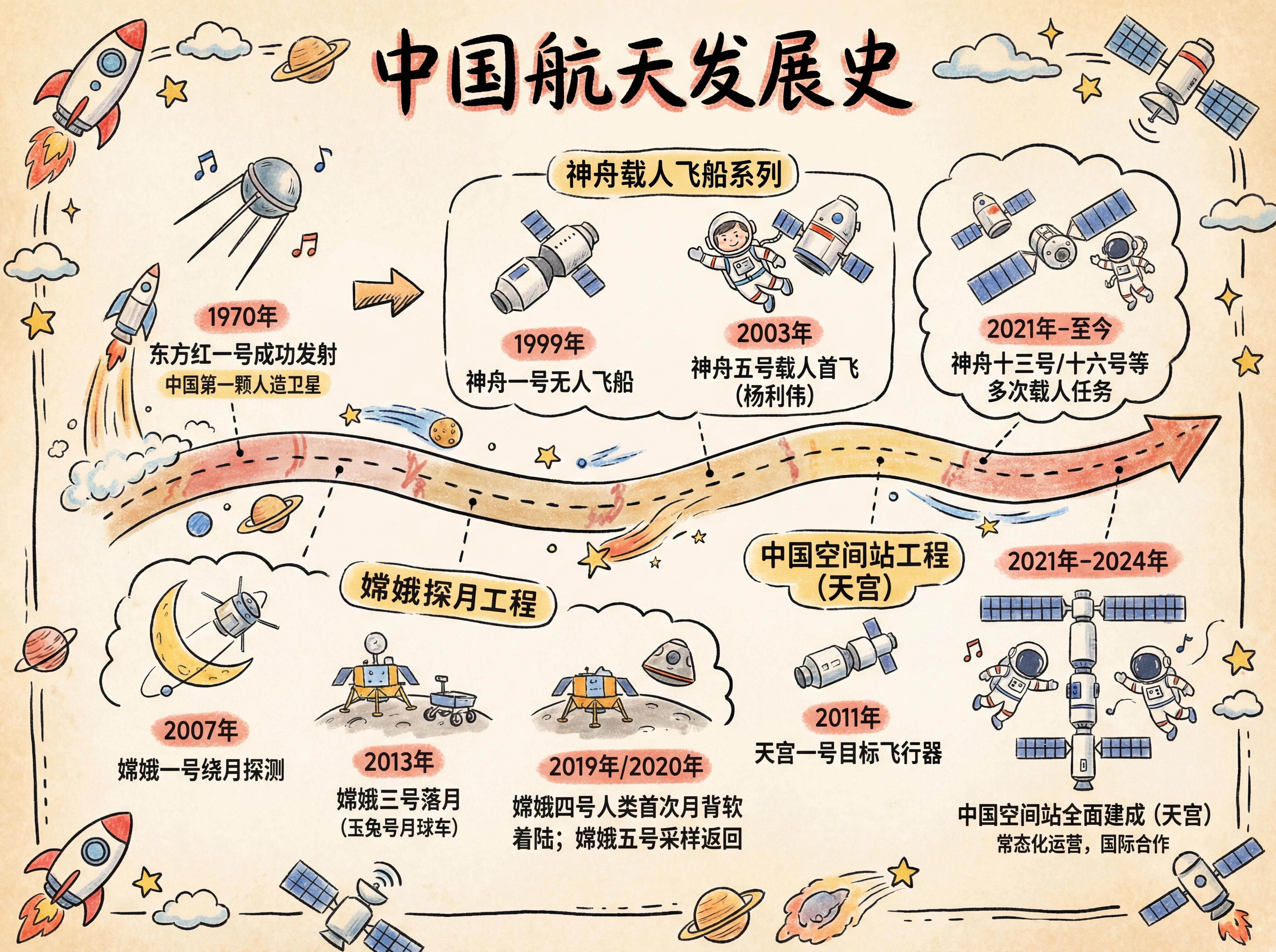 魔兔AI - AI可视化图片工具